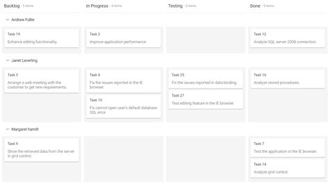 Swimlane In Blazor Kanban Component Syncfusion