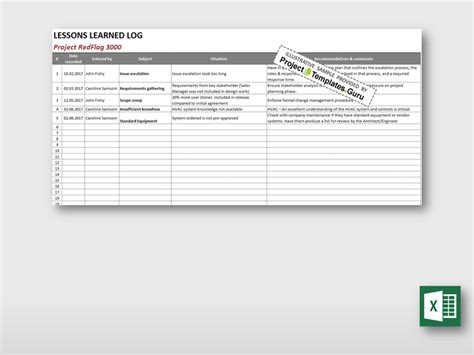 Capturing Lessons Learned Templates