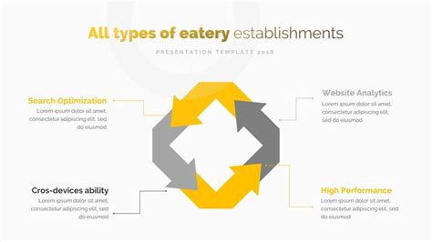 Problem Solving Pitch Deck Google Slide Template Problem Solving Keynote Template Powerpoint