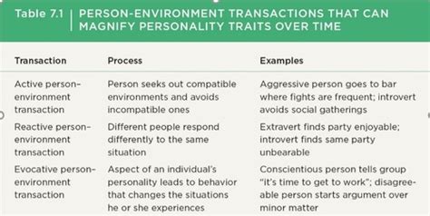 Chapter Stability Development Change Flashcards Quizlet