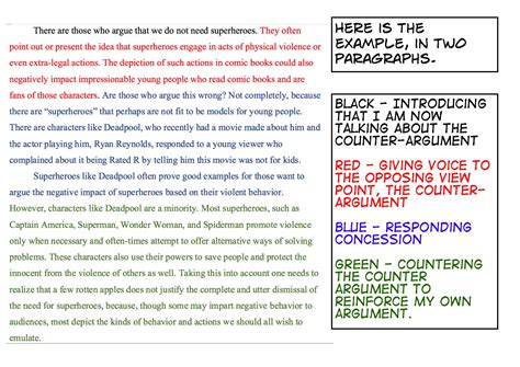 counter argument example an overview