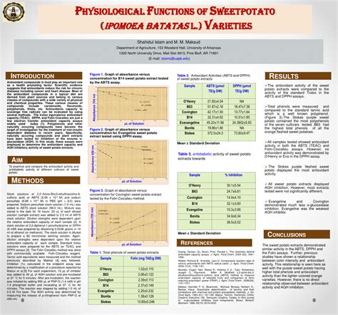 Pdf Physiological Functions Of Sweetpotato Ipomoea Batatas L Varieties