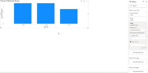 Solved Histogram Based On A Filter Microsoft Fabric Community