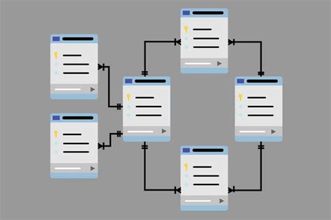A Database Is An Essential Part Of Most Websites From Simple Blogs To Complex E Commerce