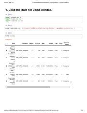 Python Project Prediction Pdf PM C Users USER Desktop Python Project Prediction