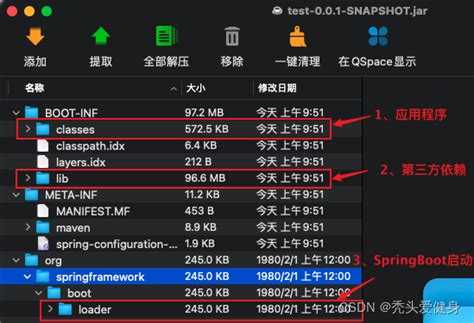 Springboot为什么可以使用jar包启动? 知乎 Springboot为什么可以使用jar包启动? 知乎