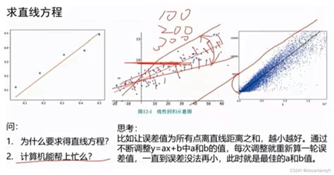机器学习和ai底层逻辑 ai的底层逻辑 csdn博客