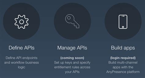 pushing my api gateway thoughts forward api gateway anywhere with justapis