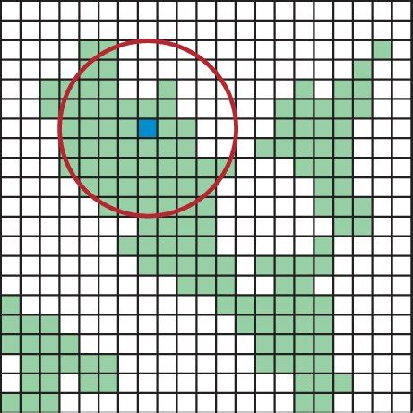 Schematic Diagram Showing The Identification Of A Potential Nest Site Download Scientific