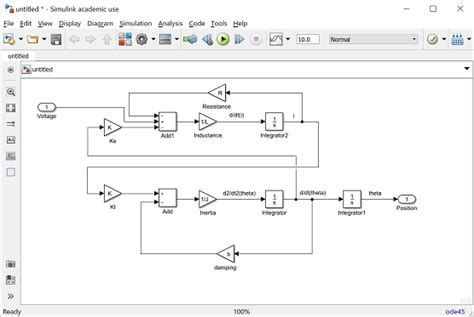Control Tutorials For Matlab And Simulink Motor Position Simulink