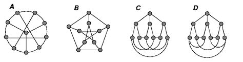 Project Links Graph Isomorphism