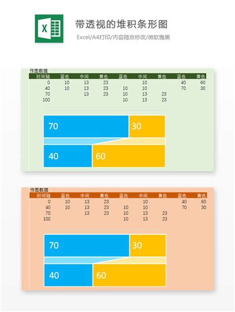 Excel数据可视化图表模板：58个漂亮模板带公式（附下载） Sougood