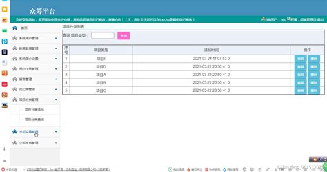 Ssm众筹平台系统毕业设计（附源码、运行环境）基于ssm的创业发布众筹系统设计与实现论文 Csdn博客