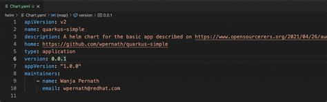 Automated Application Packaging And Distribution With Openshift Helm Charts And Operators