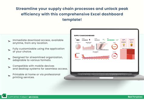 Supply Chain Dashboard Excel Template Best Templates