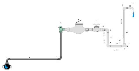Sambungan 01 Sambungan Rumah Sr