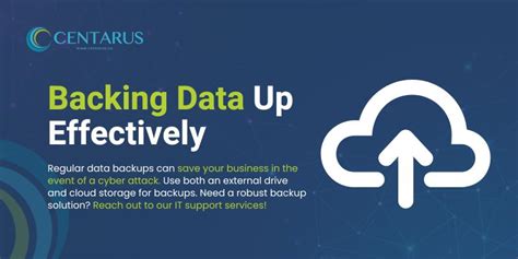 centarus on linkedin databackup techsafety securedata