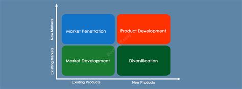 Off Assignment Off Assignment