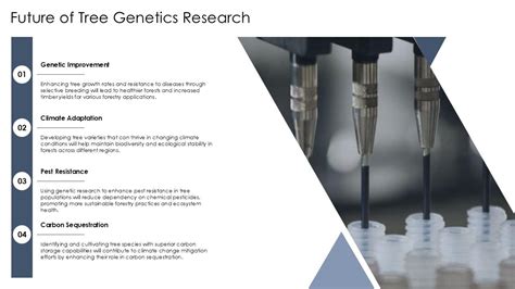Future Of Tree Genetics Research Ppt Powerpoint St Ai Ss Ppt Template