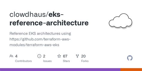 GitHub Clowdhaus Eks Reference Architecture Reference EKS Architectures Using Https Github