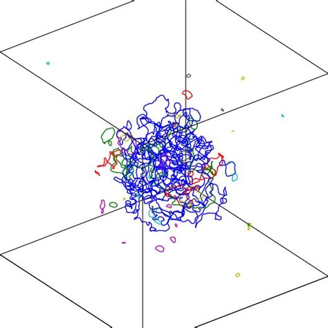 Schematic To Show Head On Reconnection Between A Vortex Ring Blue And