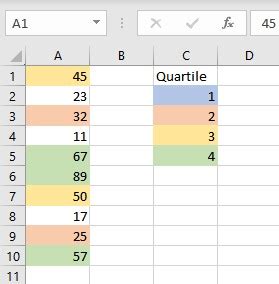 How To Find Quartiles In Excel QuickExcel