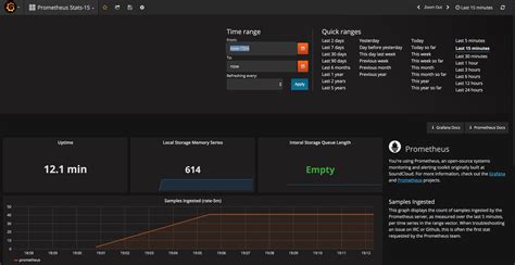 Bug Grafana Hangs In Browser While Dashboard Shows Last 5 Minutes