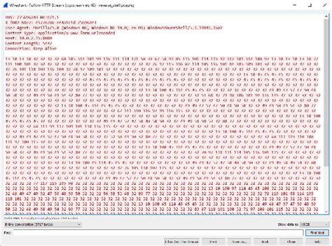 Figure 3 From Prevention Strategy To Detect Reverse Shell Using