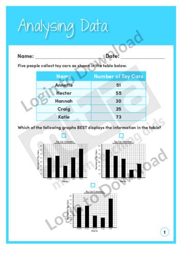 Lesson Zone AU Bar Graphs