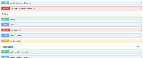 Adventures In Apis Grouping Controllers In Swagger Matt Ruma