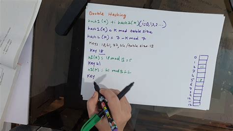 Double Hashing Collision Avoidance Technique Data Structure Youtube