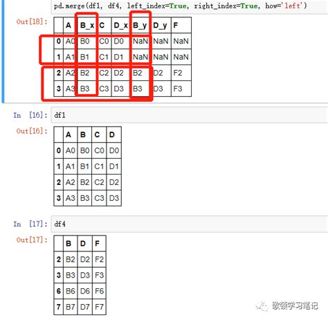 pandas中df拼接：concat，merge，join，append方法区别 ncat csdn博客