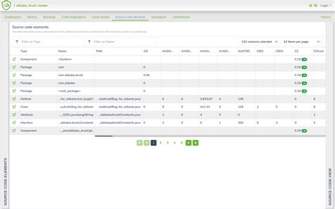 source code elements — qualitygate 2 3 documentation