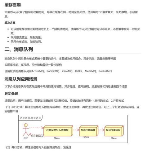 2025版java架构师面试指南，涵盖java所有核心技能2025java面试 Csdn博客