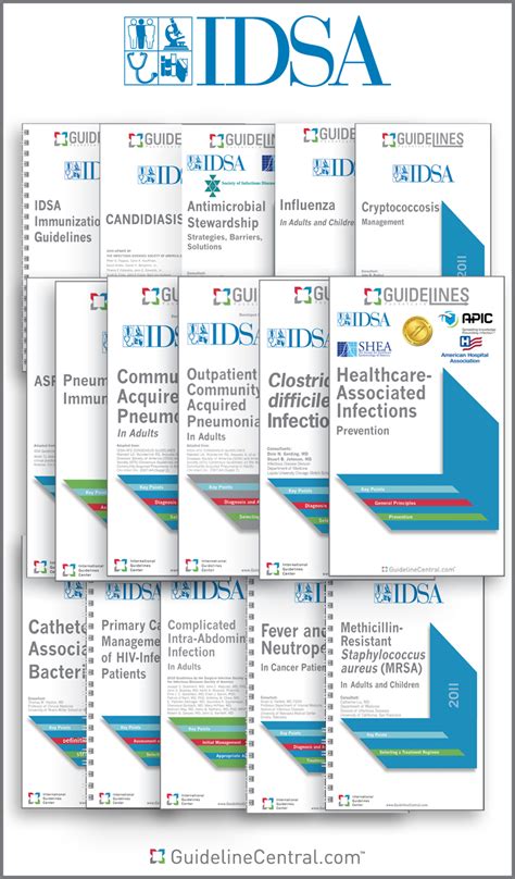 IDSA Guidelines Bundle Clinical Guidelines Pocket Guide Guideline Central