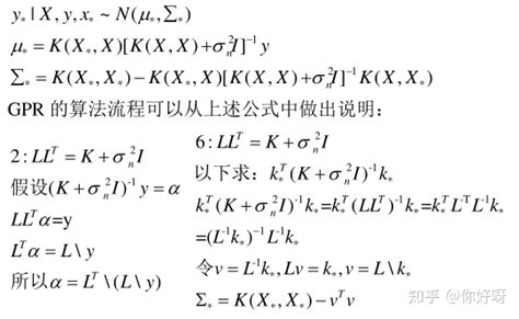 Python 高斯烟羽模型gpr高斯过程回归详细推导weixin39806388的博客 Csdn博客