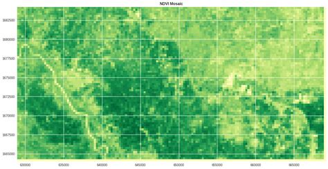 Python Opensource Remote Sensing 09 By Chaipat Ncm Geo Data Science