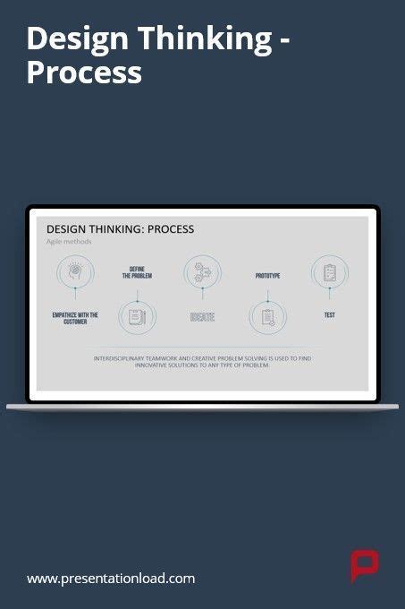 Agile Project Management Design Thinking Process I PowerPoint Agile Project Management