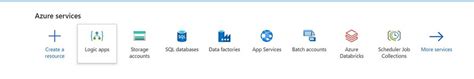 Use Azure Logic Apps To Copy Email Attachment To Blob Storage Razure