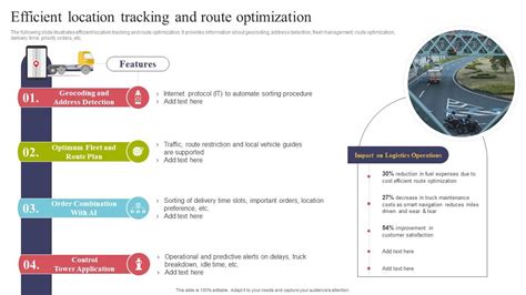 Efficient Location Tracking And Route Optimization Using Iot Technologies For Better Logistics