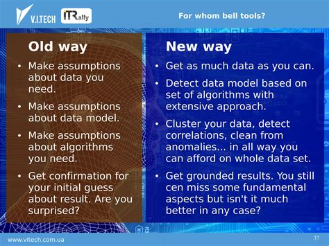 Big Data Technologies And Hadoop Infrastructure Ppt