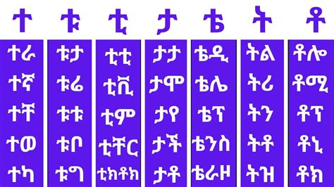 ቃላት ምስረታ በ ተ ፊደል Youtube