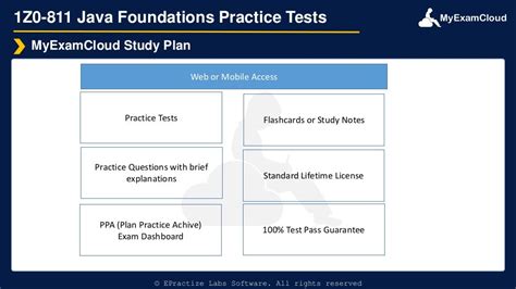 java se 11 developer 1z0 819 practice tests ppt