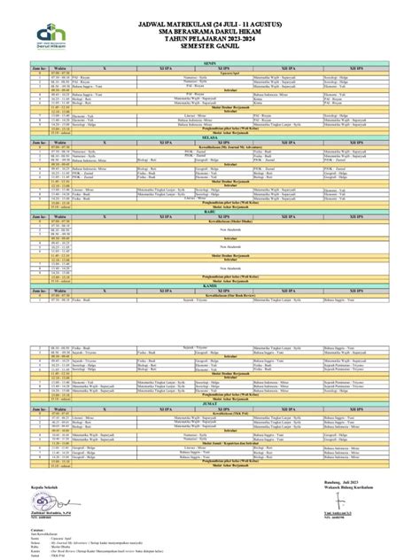 Jadwal Matrikulkasi Sma Pdf