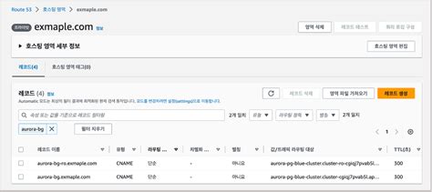 Aws Data Migration Servicedms를 활용하여 Amazon Aurora Postgresql 블루그린 배포 환경 생성하기 Aws 기술 블로그