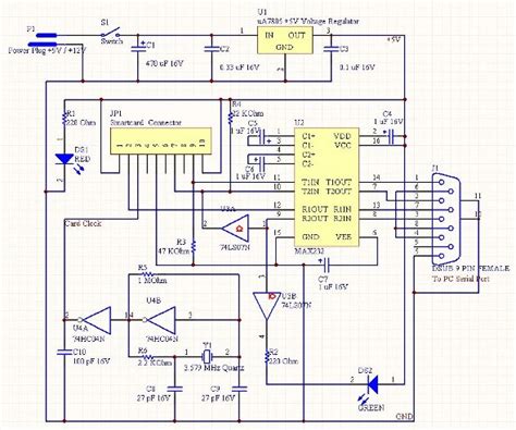 smartcard direct serial interface codeproject
