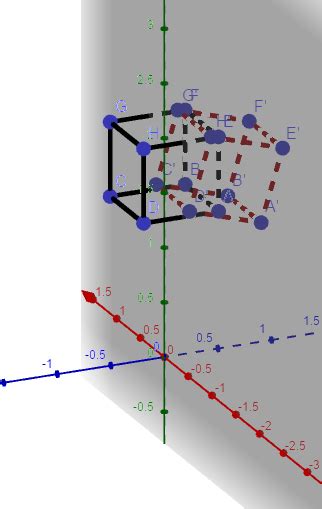 Java Cube 3d Points Rotations X And Z Stack Overflow