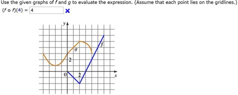 use the given graphs of f and g to evaluate the expression assume that
