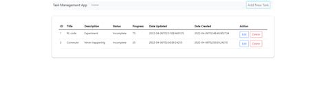 Github Has9htask Management Dotnet Simple Task Management App