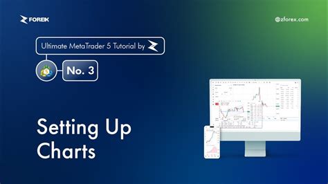 Setting Up Charts In Mt5 Youtube